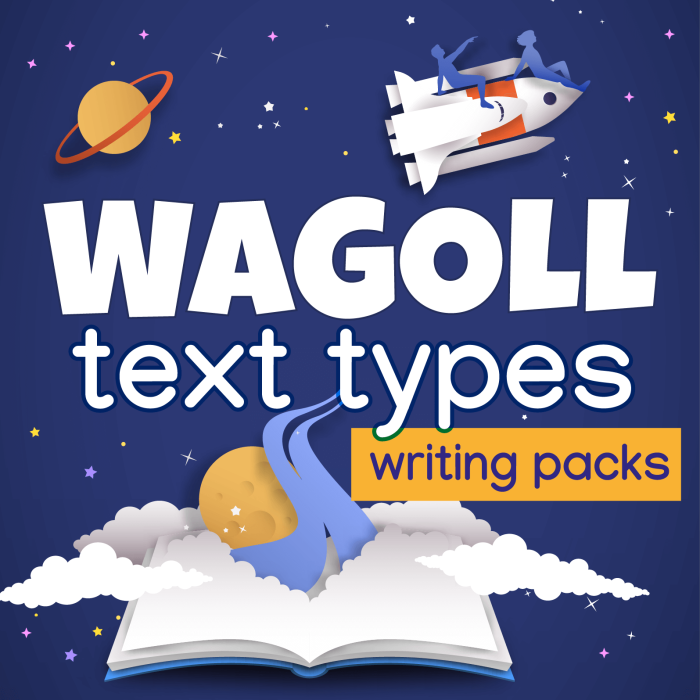 WAGOLL: text types writing packs Collection Resources | Plazoom