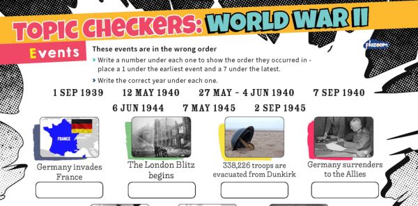 WWII Facts - KS2 Topic Checker | Plazoom