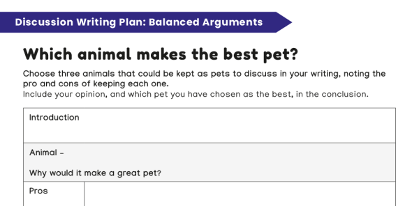 Which Animal Makes the Best Pet? - KS2 writing resource pack | Plazoom
