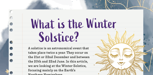 The Winter Solstice - UKS2 Reading Comprehension Pack with Worksheets ...