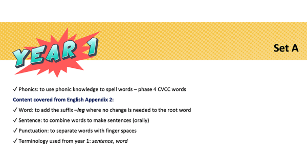 Year 1 Grammar Slam - Set A: Daily Grammar Revision and Practice ...