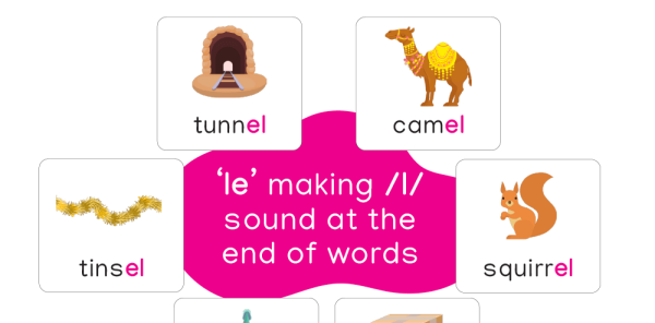 Year 2 Spellings: Spelling Patterns Posters and Flashcards (pack 2 ...