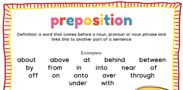 Grammar posters - Year 3 terminology | Plazoom