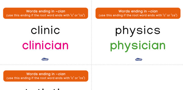 Year 4 Spellings: Spelling Patterns Posters and Flashcards (pack 2 ...