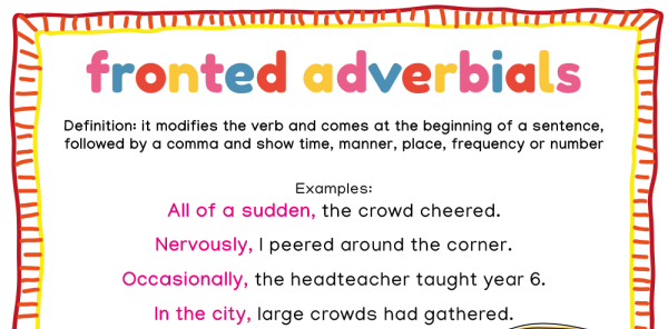 Grammar posters - Year 4 terminology | Plazoom