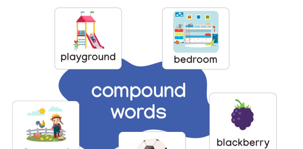 Year 1 Spellings: Spelling Patterns Posters and Flashcards (pack 1 ...