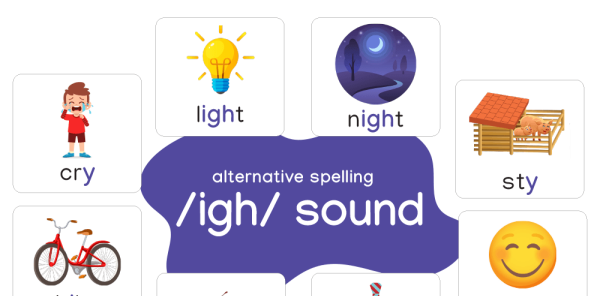 Year 1 Spellings: Spelling Patterns Posters and Flashcards (pack 2 ...