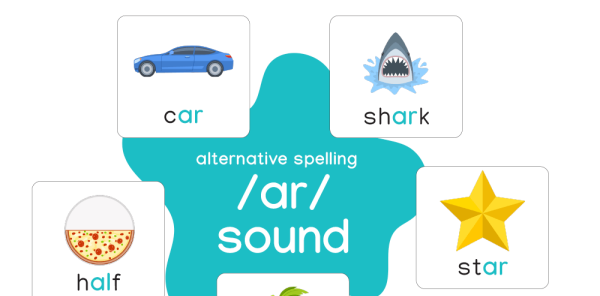 Year 1 Spellings: Spelling Patterns Posters and Flashcards (pack 2 ...