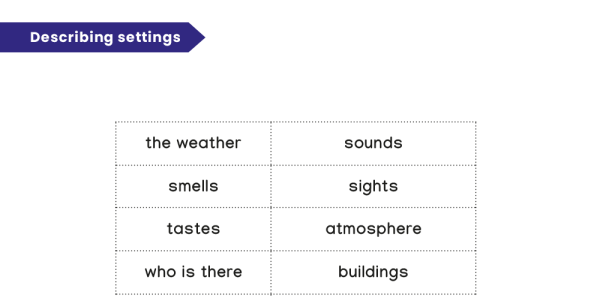 Zone of Relevance: KS2 Reading and Writing Worksheets, Templates and ...