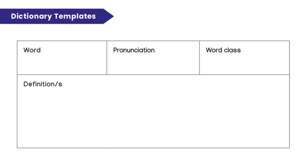 KS2 Writing Templates - Class Dictionary and Thesaurus | Plazoom