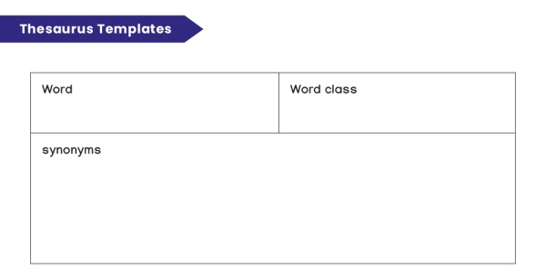 KS2 Writing Templates - Class Dictionary and Thesaurus | Plazoom