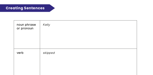 KS1/KS2 Writing Templates - Creating Sentences Game | Plazoom