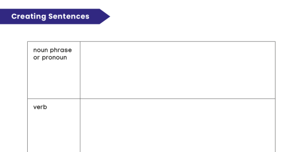 KS1/KS2 Writing Templates - Creating Sentences Game | Plazoom