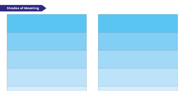 Developing Vocabulary - Synonyms - Shades of Meaning Templates | Plazoom