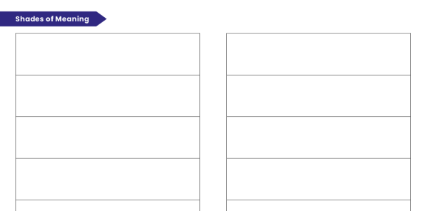Developing Vocabulary - Synonyms - Shades of Meaning Templates | Plazoom