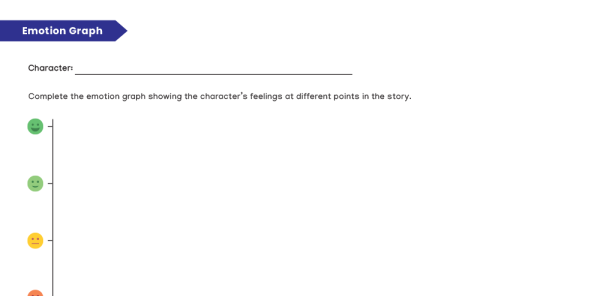 Emotion Graphs Resources Pack: Templates and Teaching Notes | Plazoom