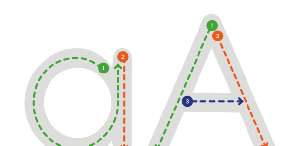 Handwriting practice sheets - pre cursive letter formation | Plazoom