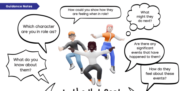 Hot Seating Resources for Key Stage 1 and 2: Templates, Question Stems ...