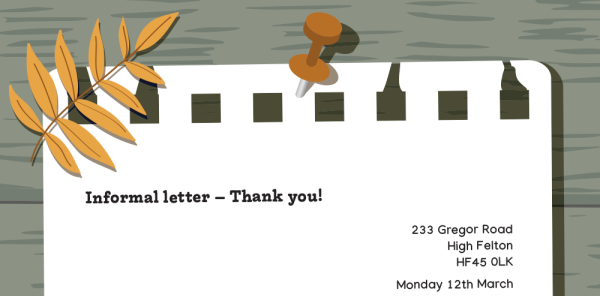 Informal Letters (writing to friends) - Key Stage 1 Text Types: Writing ... Informal Letters (writing to friends) - Key Stage 1 Text Types: Writing ...