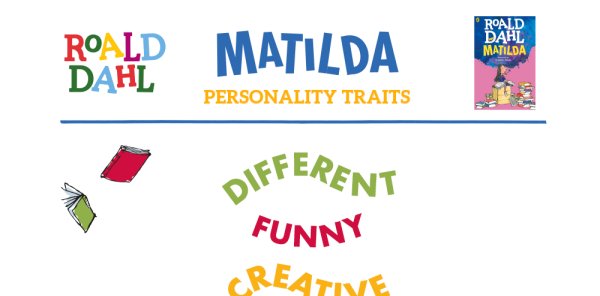 Roald Dahl Matilda Lesson Pack – 50 Pages of Activities! | Plazoom