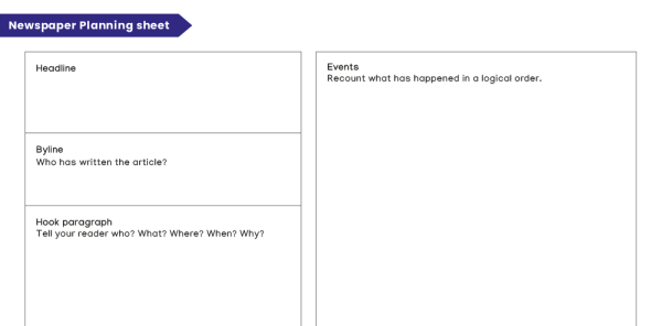 Writing Templates - Newspaper Report KS2 | Plazoom Writing Templates - Newspaper Report KS2 | Plazoom