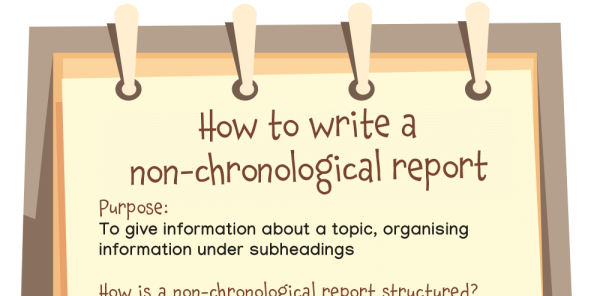 KS1 Writing Templates - Non-chronological Reports | Plazoom
