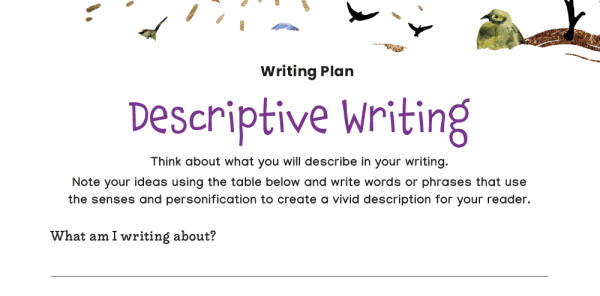 Descriptive Writing, Personification - KS2 Text Types: Writing Planners ...