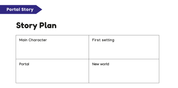 KS1 and KS2 Writing Templates - Portal Stories | Plazoom