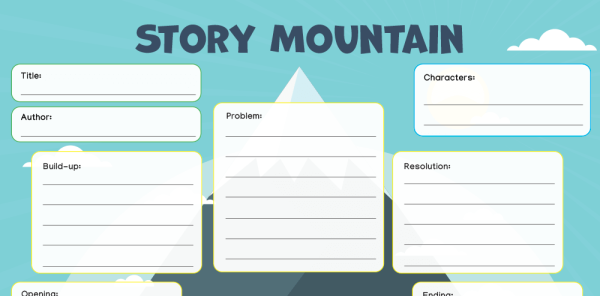 Story Mountain Resources for Key Stage 1 and 2: Templates, Poster and ...