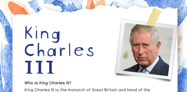 The Coronation of King Charles III - KS1 Comprehension Text and Worksheets | Plazoom
