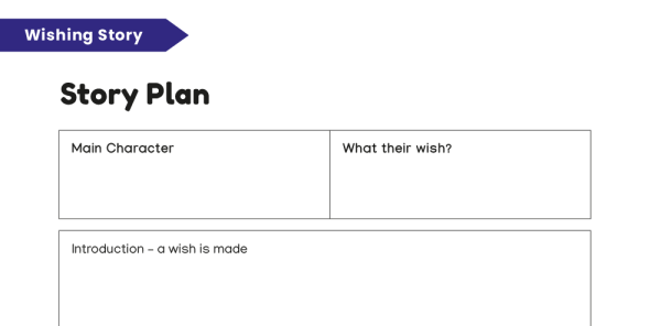 KS1 and KS2 Writing Templates - Wishing Stories | Plazoom